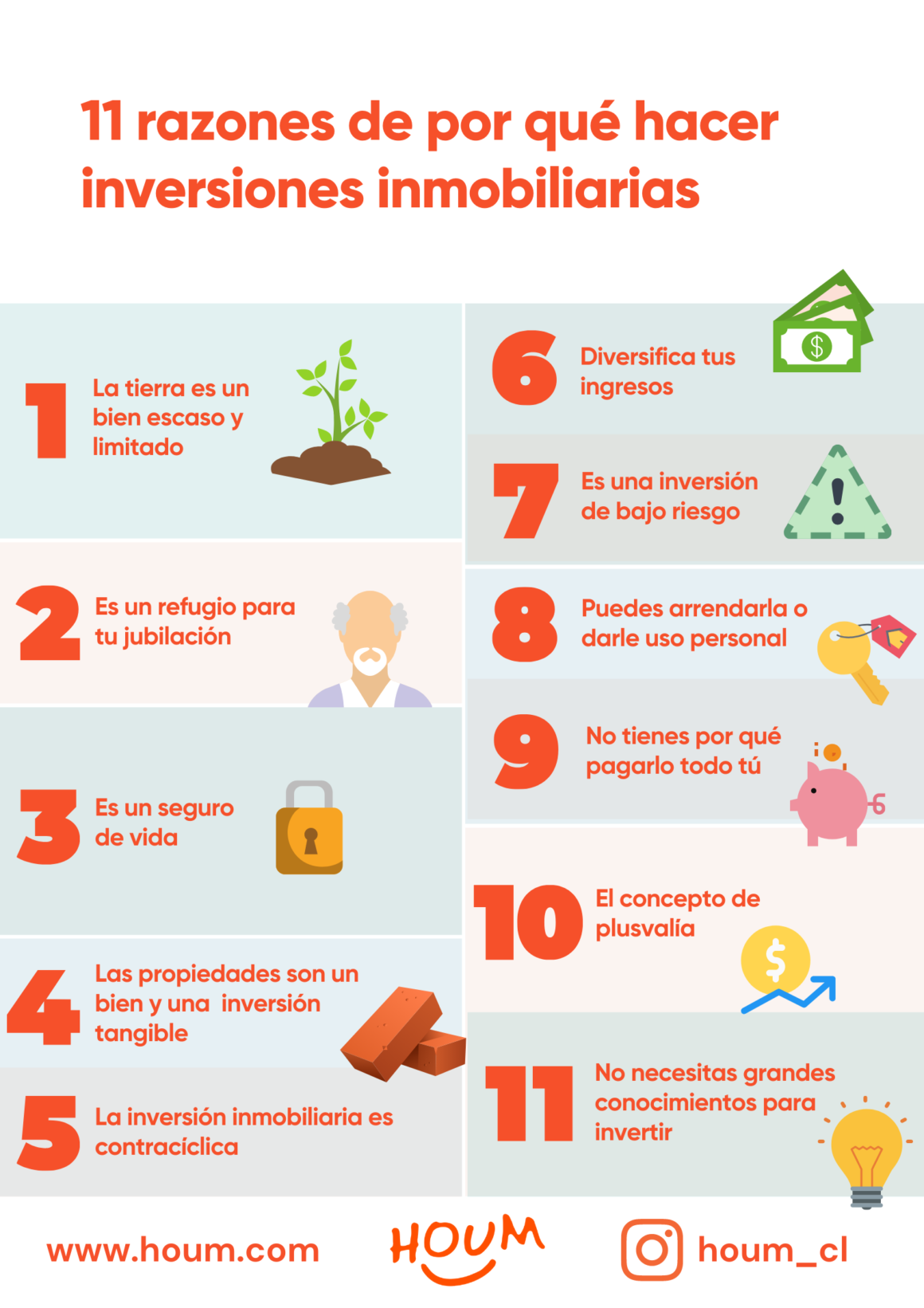 11 ventajas de la inversión inmobiliaria que debes conocer